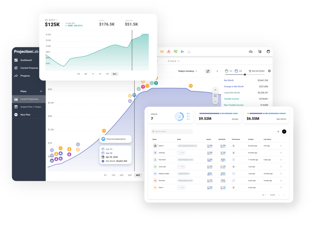 Modern Financial & Retirement Planning Software for Advisors ...