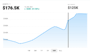 Modern Financial & Retirement Planning Software for Advisors ...
