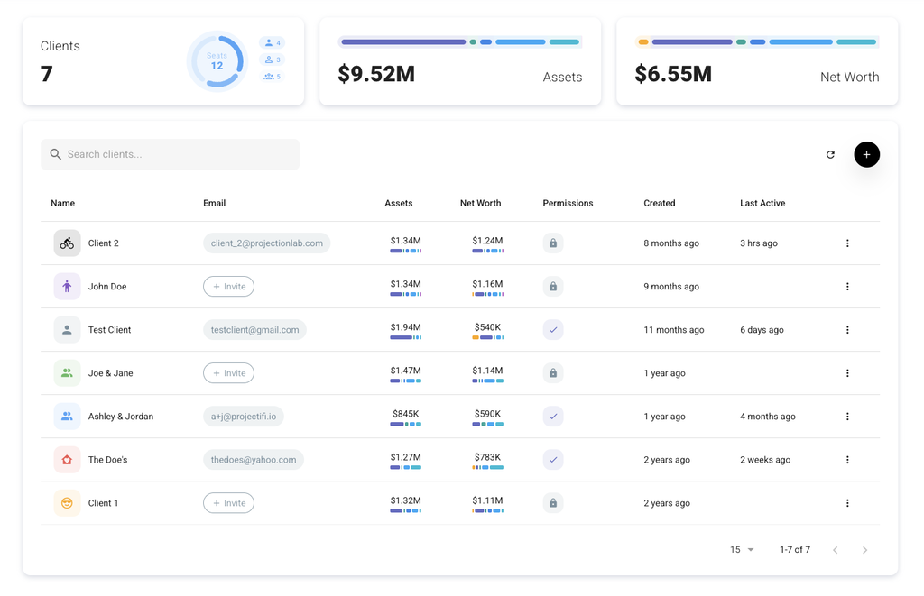 Modern Financial & Retirement Planning Software for Advisors ...