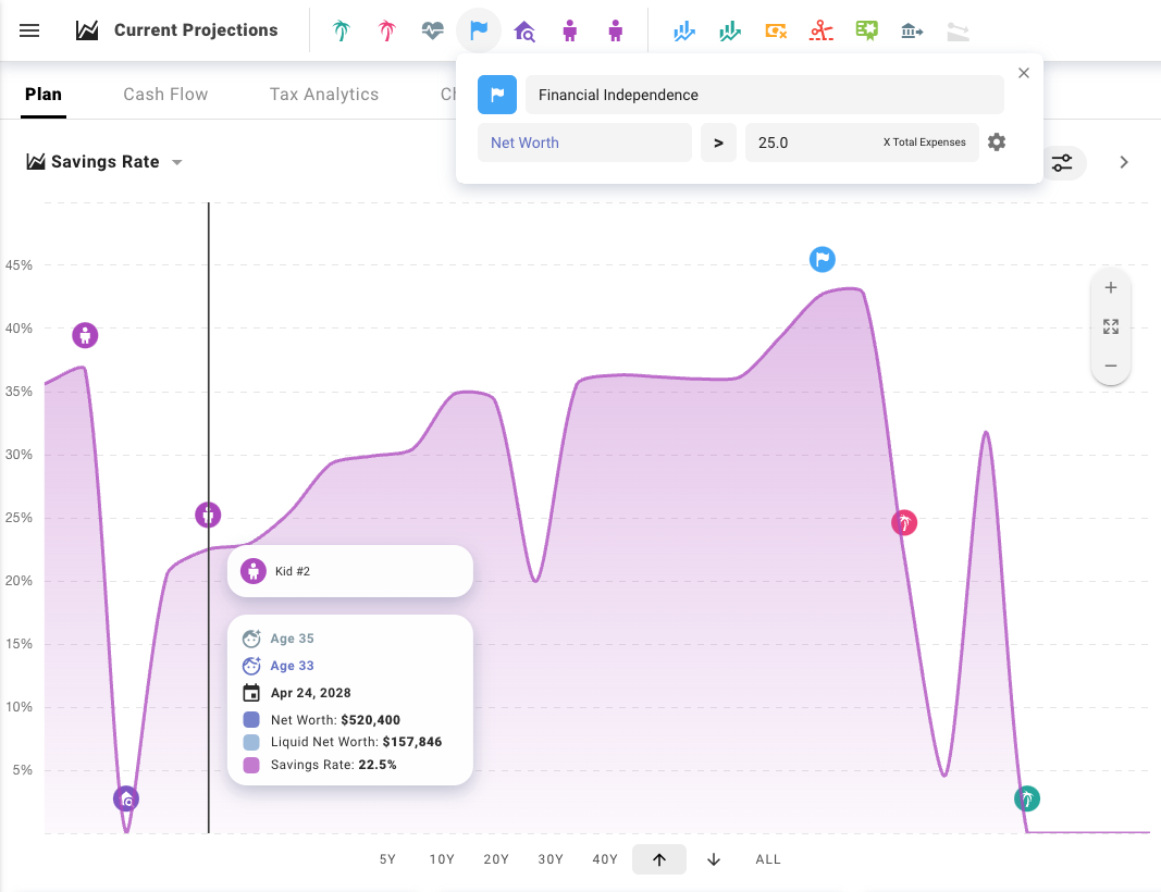 Modern Financial & Retirement Planning Software for Advisors ...