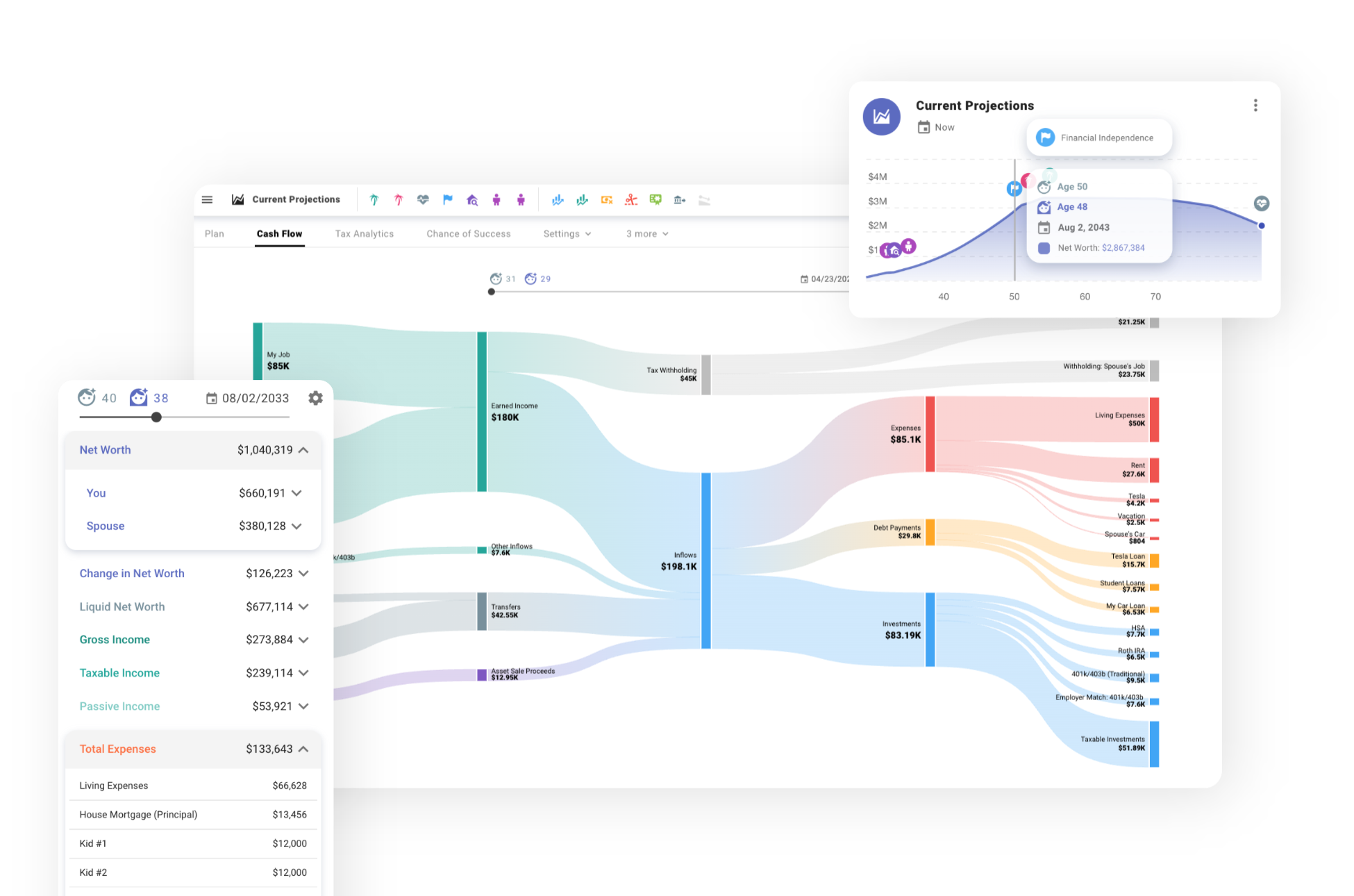 Visualize Cash Flow with Sankey Diagrams - ProjectionLab