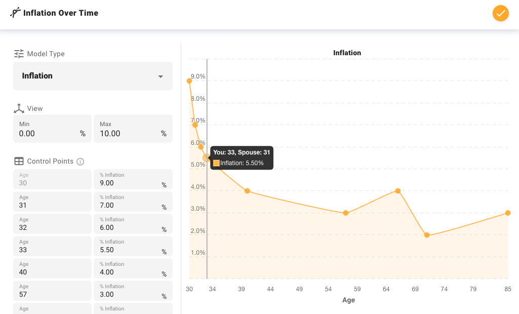 Visualize Cash Flow with Sankey Diagrams - ProjectionLab