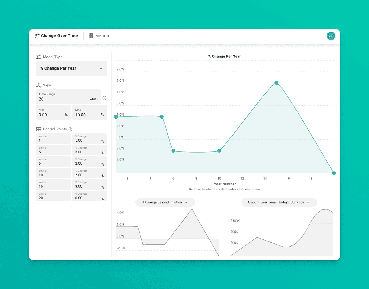What about income that doesn't change at a consistent rate? - ProjectionLab