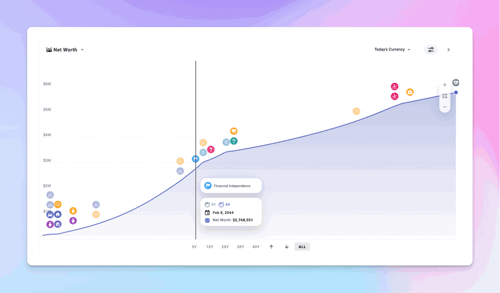 How does the simulation engine work and how do I interpret results ...