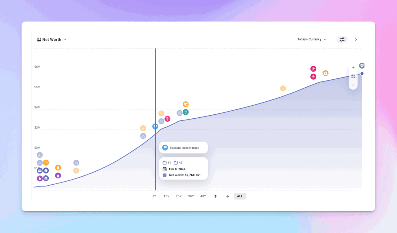 How does the simulation engine work and how do I interpret results ...