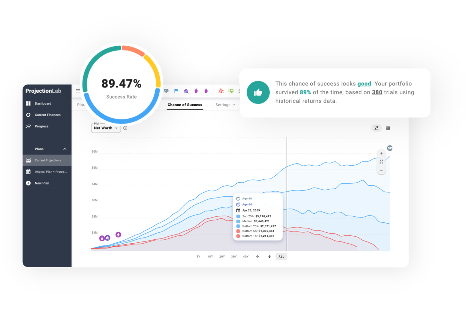 Run Monte Carlo Simulations - ProjectionLab