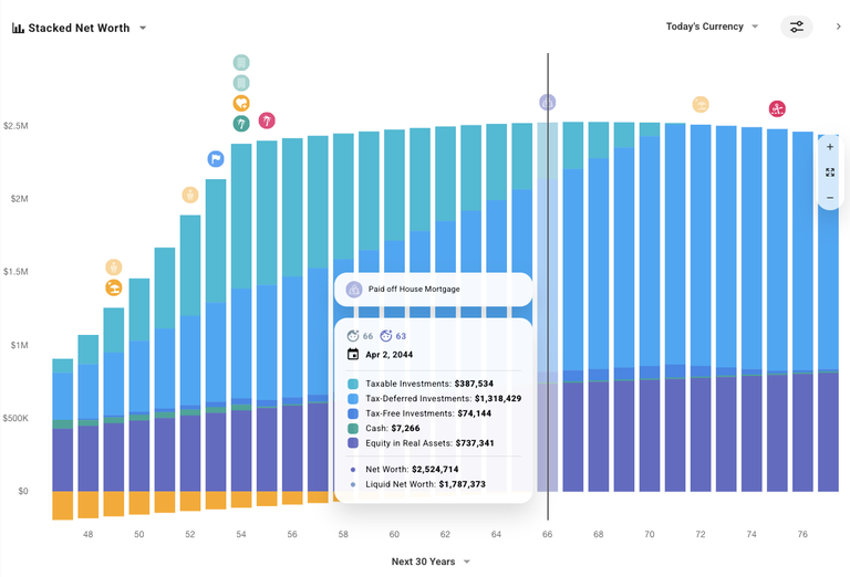 Modern Net Worth Calculator & Tracking - ProjectionLab