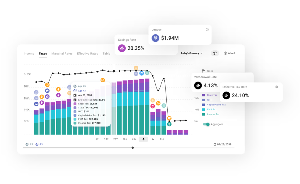 Analyze and Understand Your Future Taxes - ProjectionLab