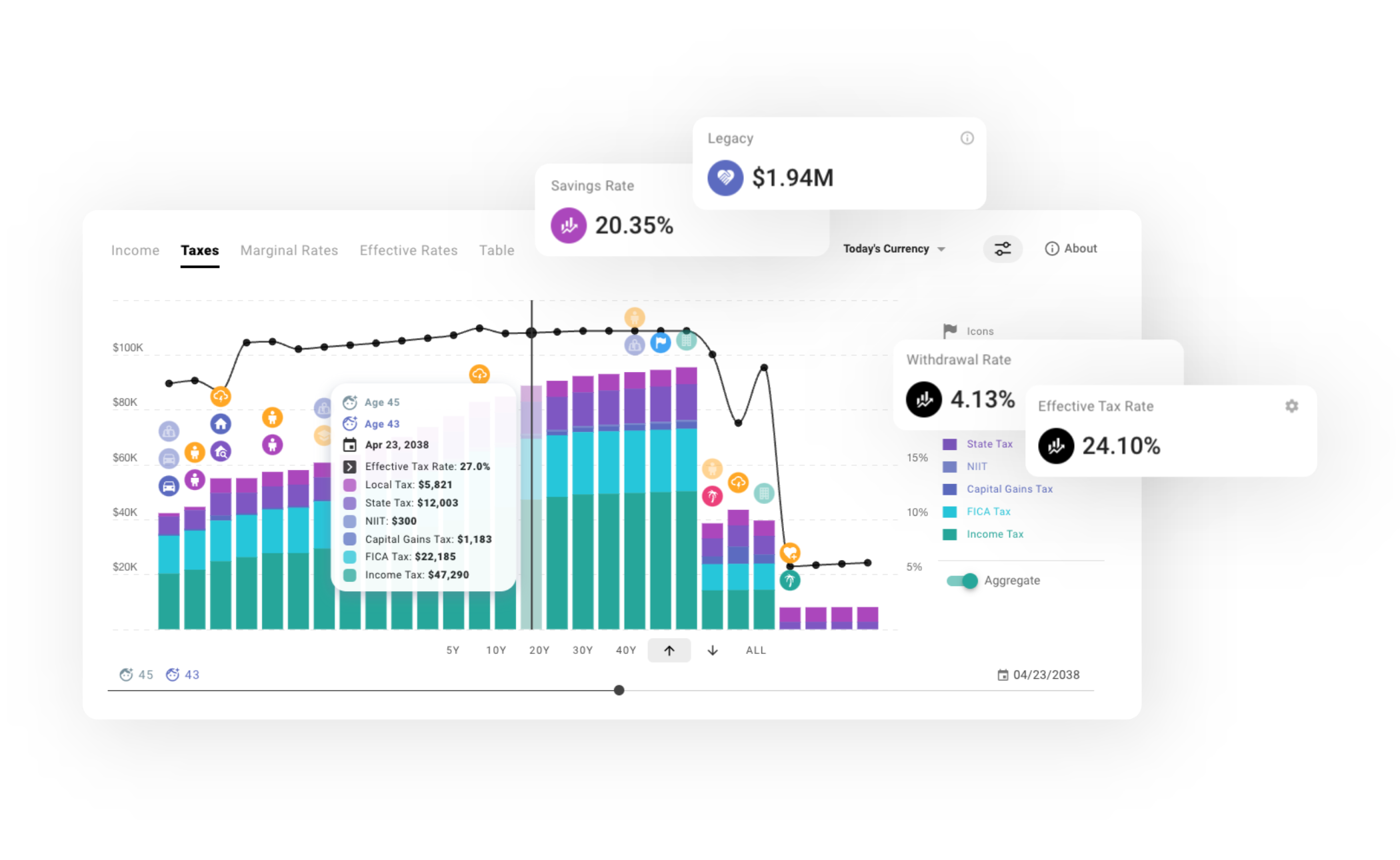 Analyze and Understand Your Future Taxes - ProjectionLab